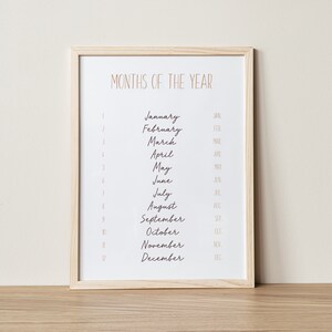 Set of 6 Educational Posters, Alphabet Poster, Classroom Poster ...