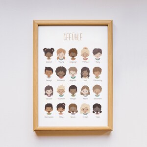 GERMAN Educational Feelings Posters for School Psychologist - Etsy