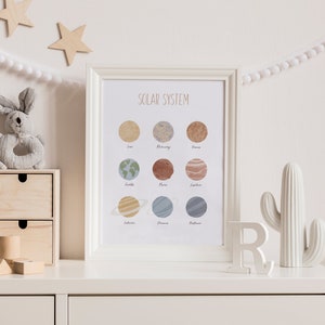 Solar System Poster, Boho Print, Space Poster, Homeschool, Science ...