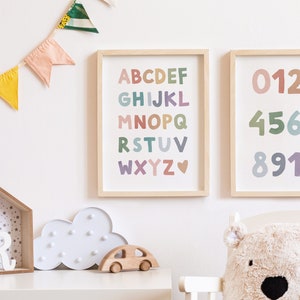 Alphabet Poster, Abc Poster, Educational Posters, Playroom Wall Decor ...