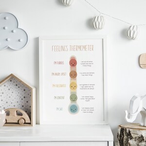 Feelings Thermometer, Emotions Chart, Educational Posters, Calming ...