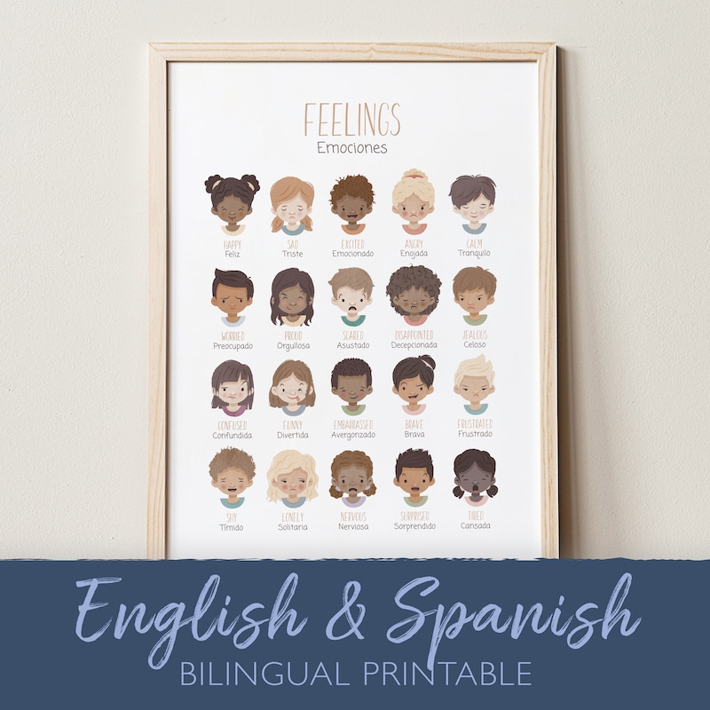 Feelings Chart - Etsy