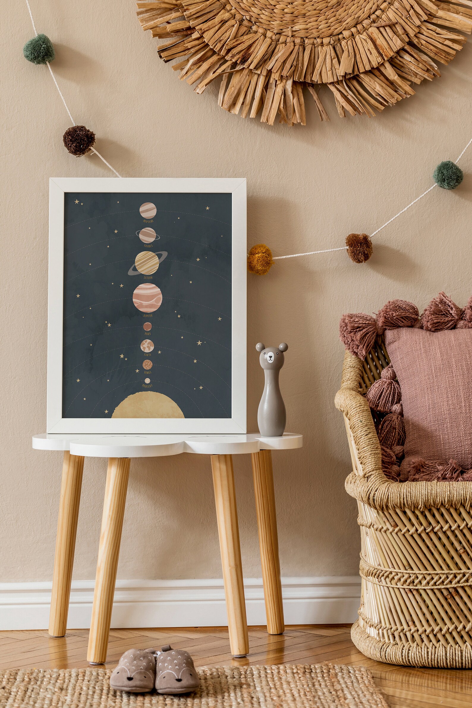 Solar System Space Poster Astronomy Science Poster - Etsy