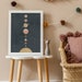 Solar System Space Poster Astronomy Science Poster - Etsy