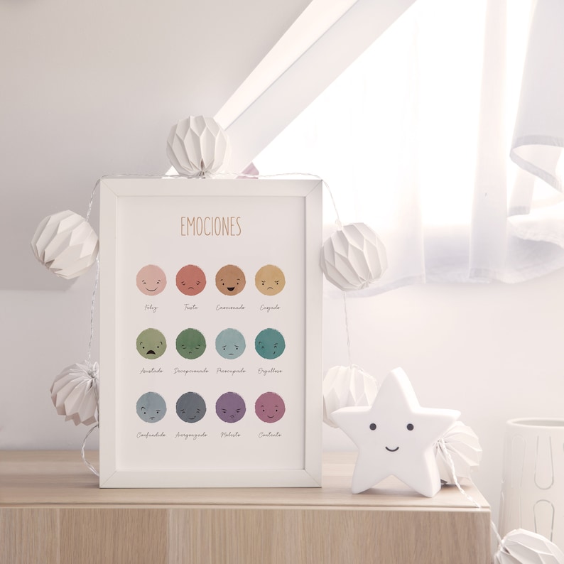 Spanish Emotions Chart Poster: Montessori Classroom Print (digital ...