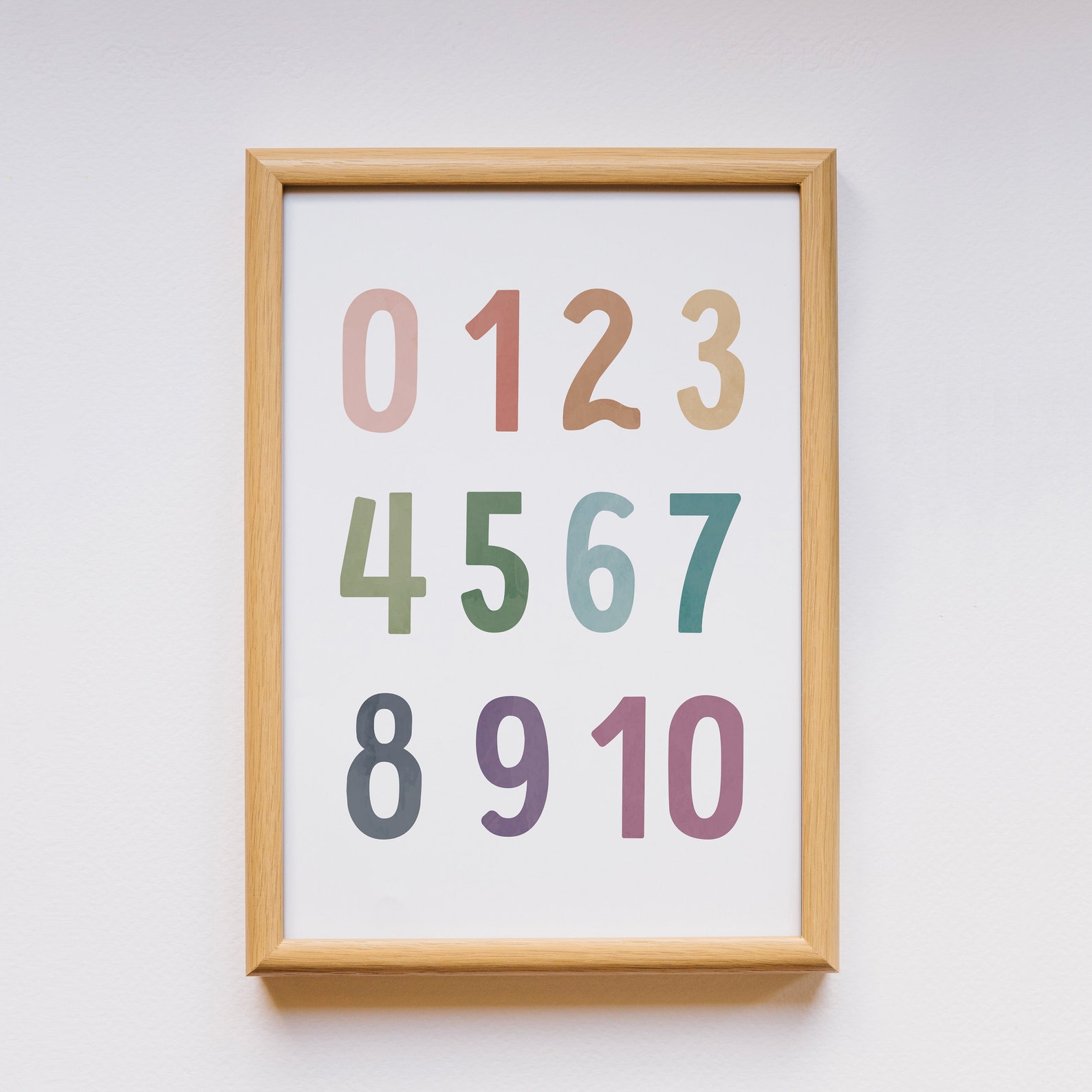 Rainbow Alphabet & Numbers Poster ABC Print 2 Piece Wall - Etsy