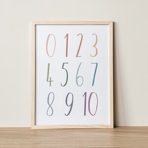 Rainbow Colors Alphabet Poster, Educational Posters, ABC Poster ...