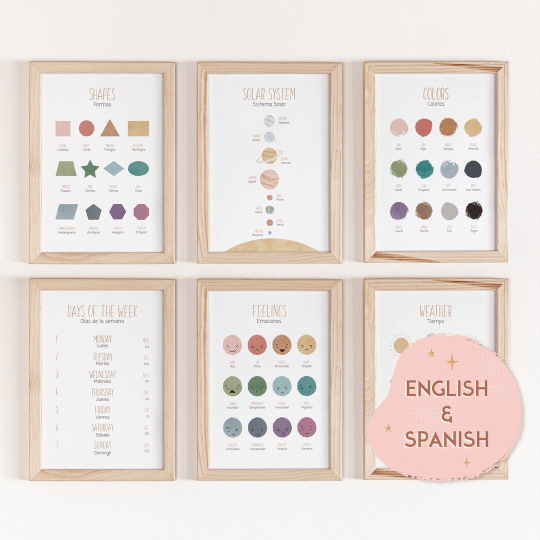 Spanish to English, Set of 6 Educational Posters, Montessori Materials ...