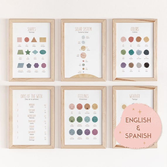 Spanish to English Set of 6 Educational Posters Montessori - Etsy