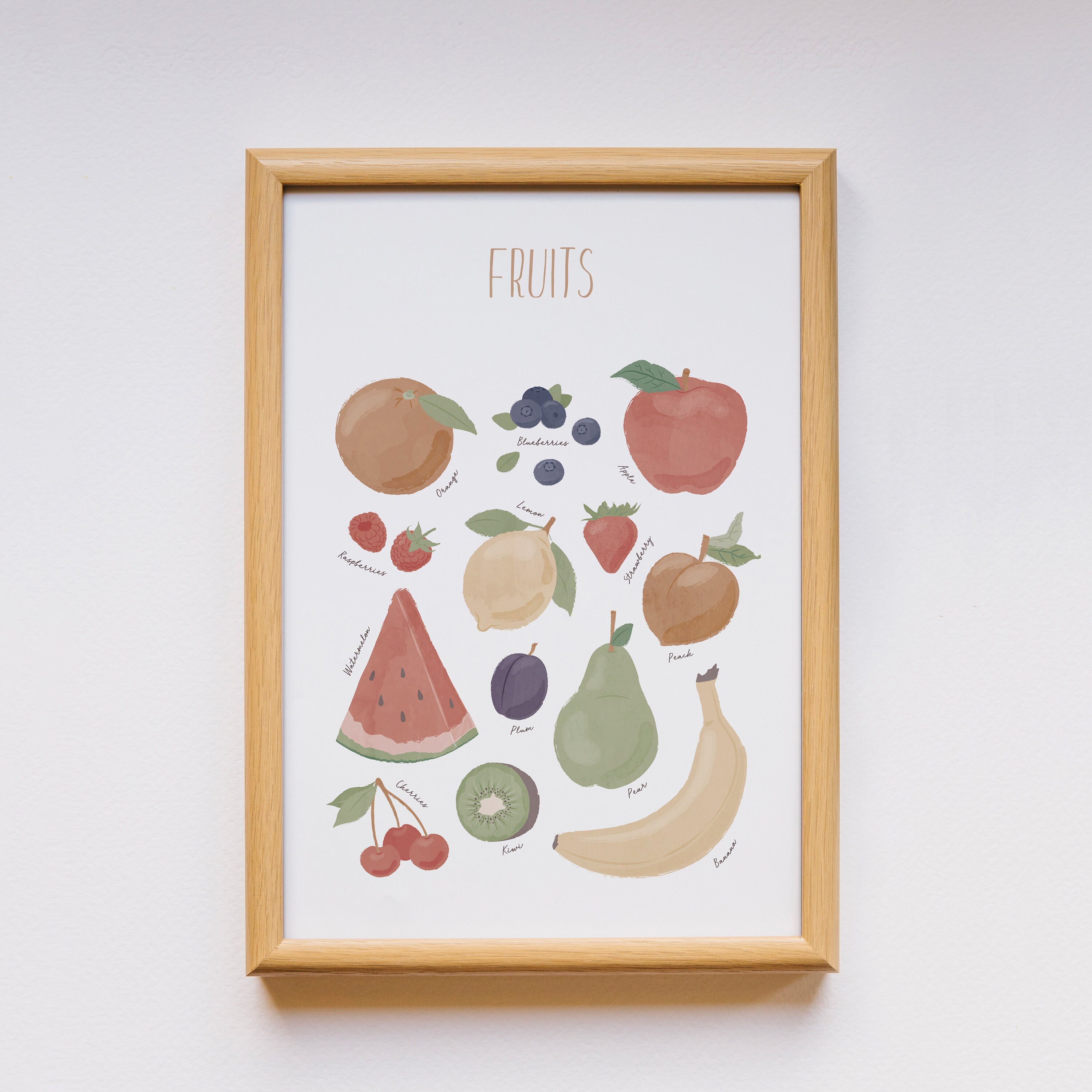 Fruit Print Fruits Art Educational Posters Vegan Art | Etsy