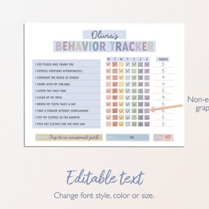 Editable Kids Behavior Chart: Custom Reward Tracker (digital Download ...
