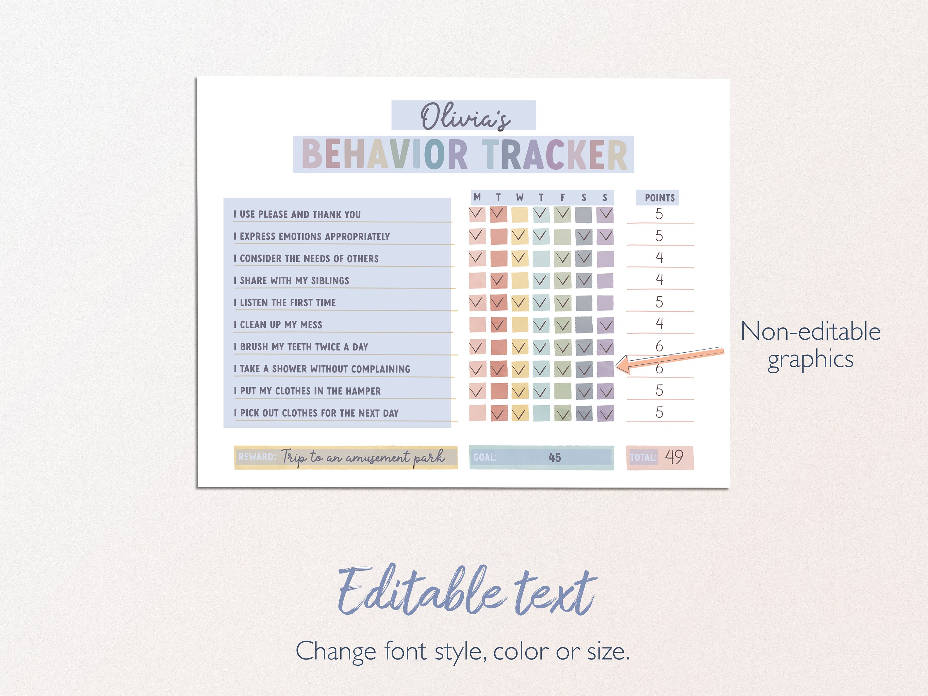 Editable Kids Behavior Chart: Custom Reward Tracker (digital Download ...