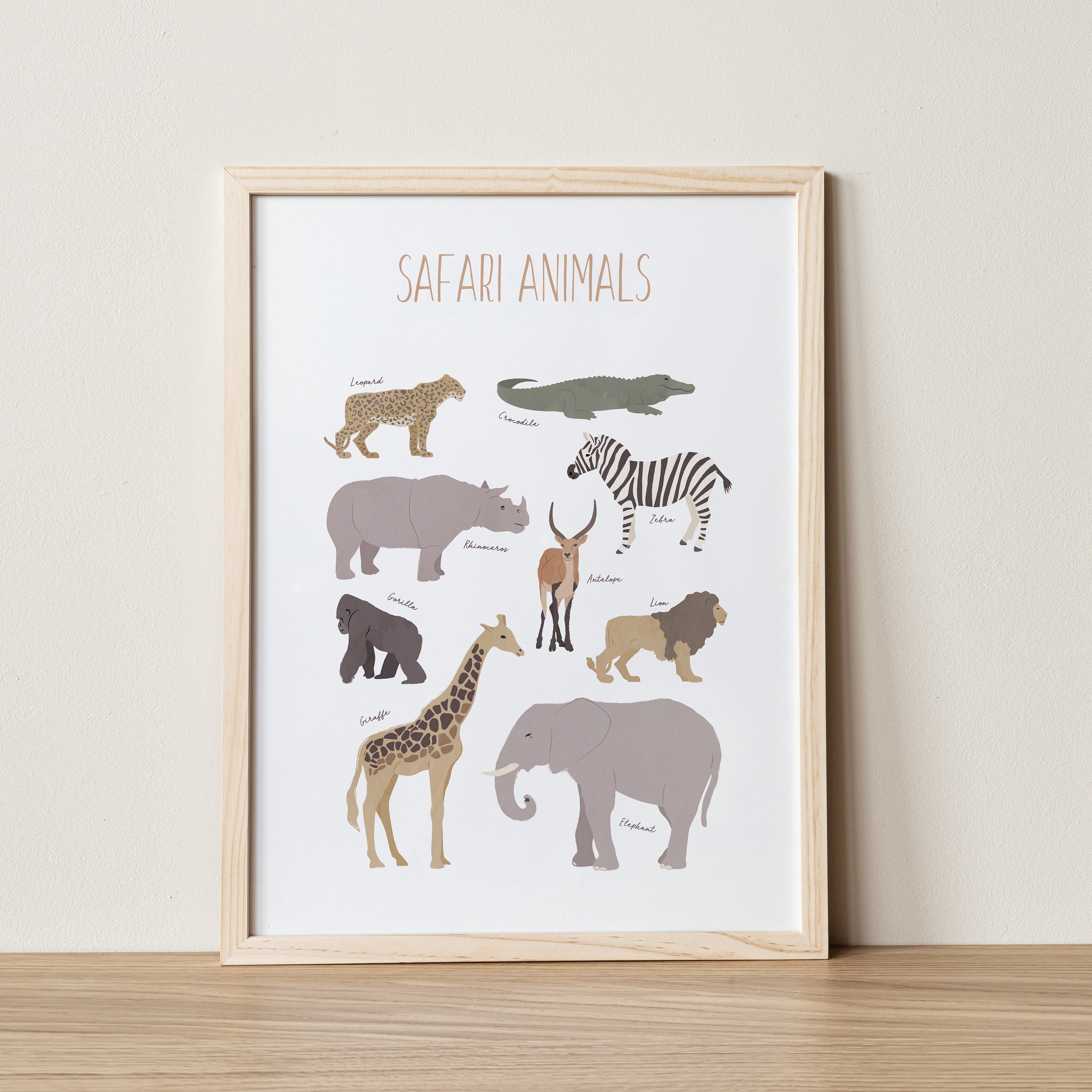 Printable Safari Animal Nursery Wall Art Educational Posters | Etsy