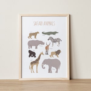 Set of 6 Educational Posters, Animal Alphabet, ABC Poster, Classroom ...