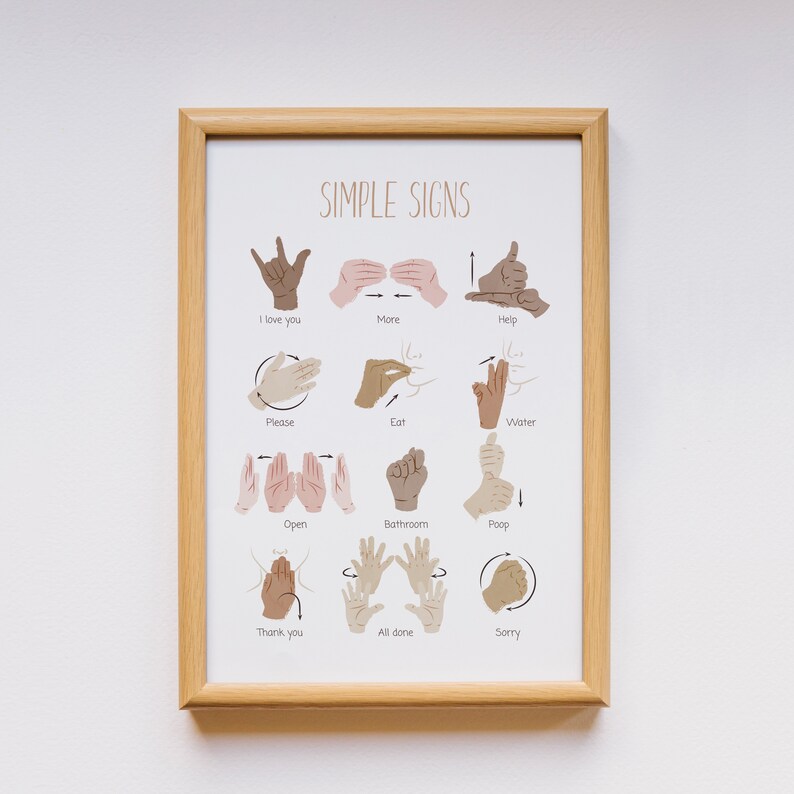 Editable ASL Poster Custom American Sign Language Art - Etsy