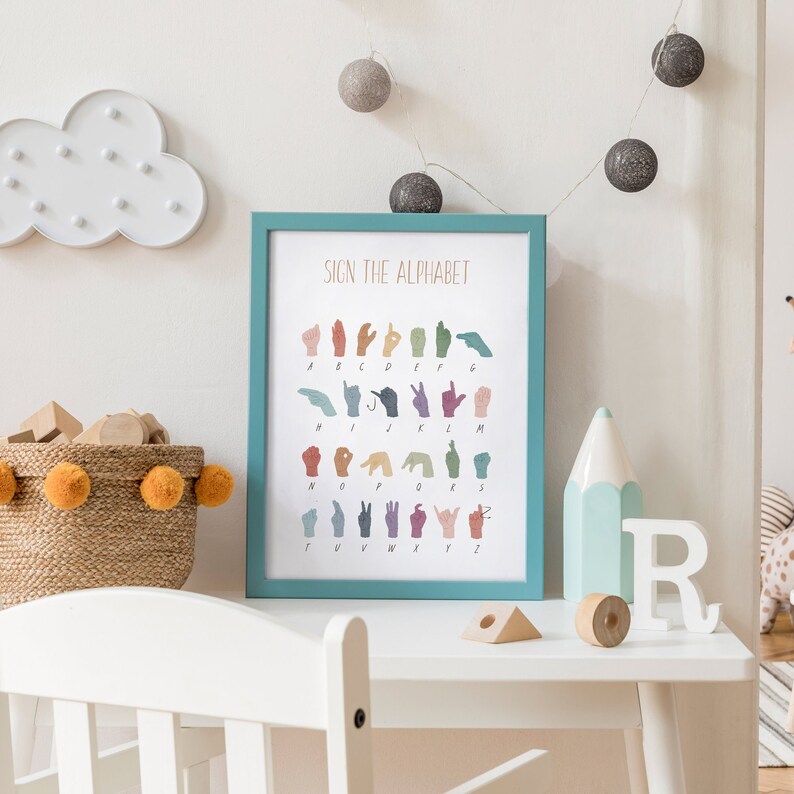 ASL American Sign Language Alphabet Poster Educational - Etsy