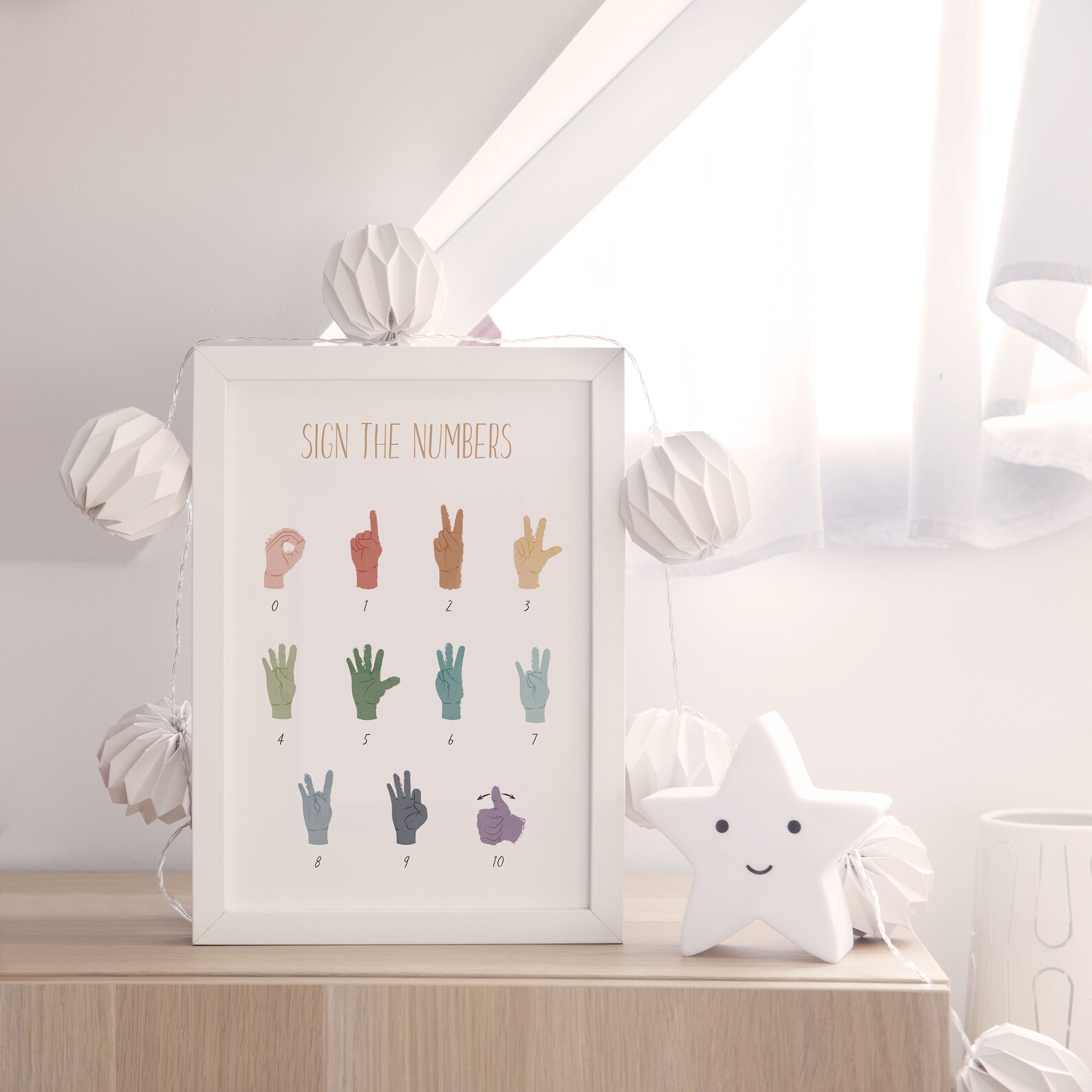 Sign Language Art ASL American Sign Language Educational | Etsy