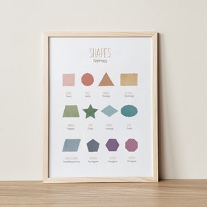 French & English Educational Posters: Montessori Classroom Decor ...