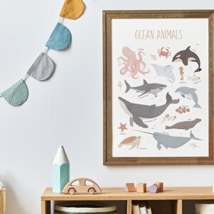 Ocean Animals Montessori Print, Homeschool Decor, Sea Life Educational ...