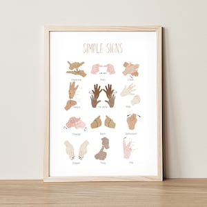 ASL, American Sign Language Art, 3 Piece Wall Art, Baby Sign Language ...