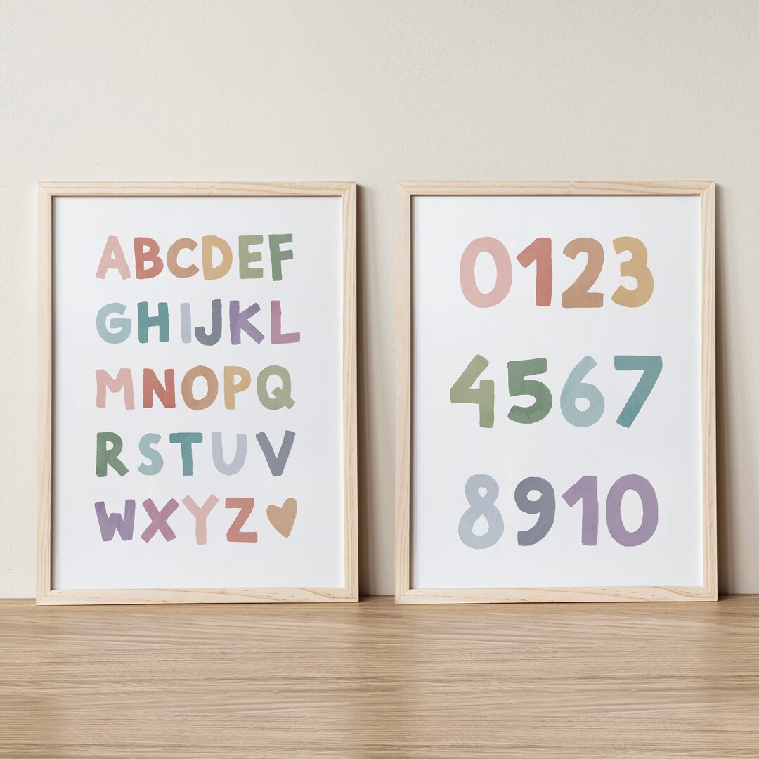 Alphabet Poster, Abc Poster, Educational Posters, Playroom Wall Decor ...