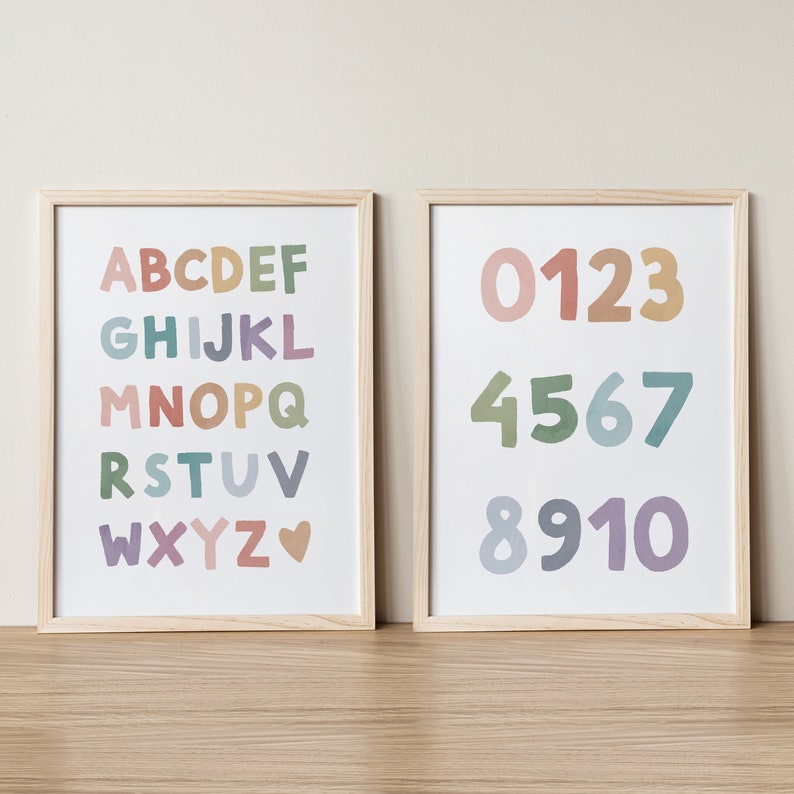 Alphabet Poster Abc Poster Educational Posters Playroom - Etsy