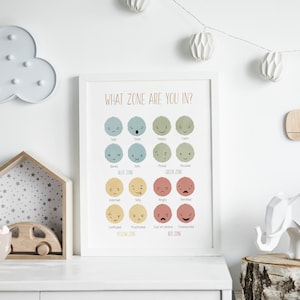 Zones of Regulation Poster, Emotional Regulation, Calming Corner ...