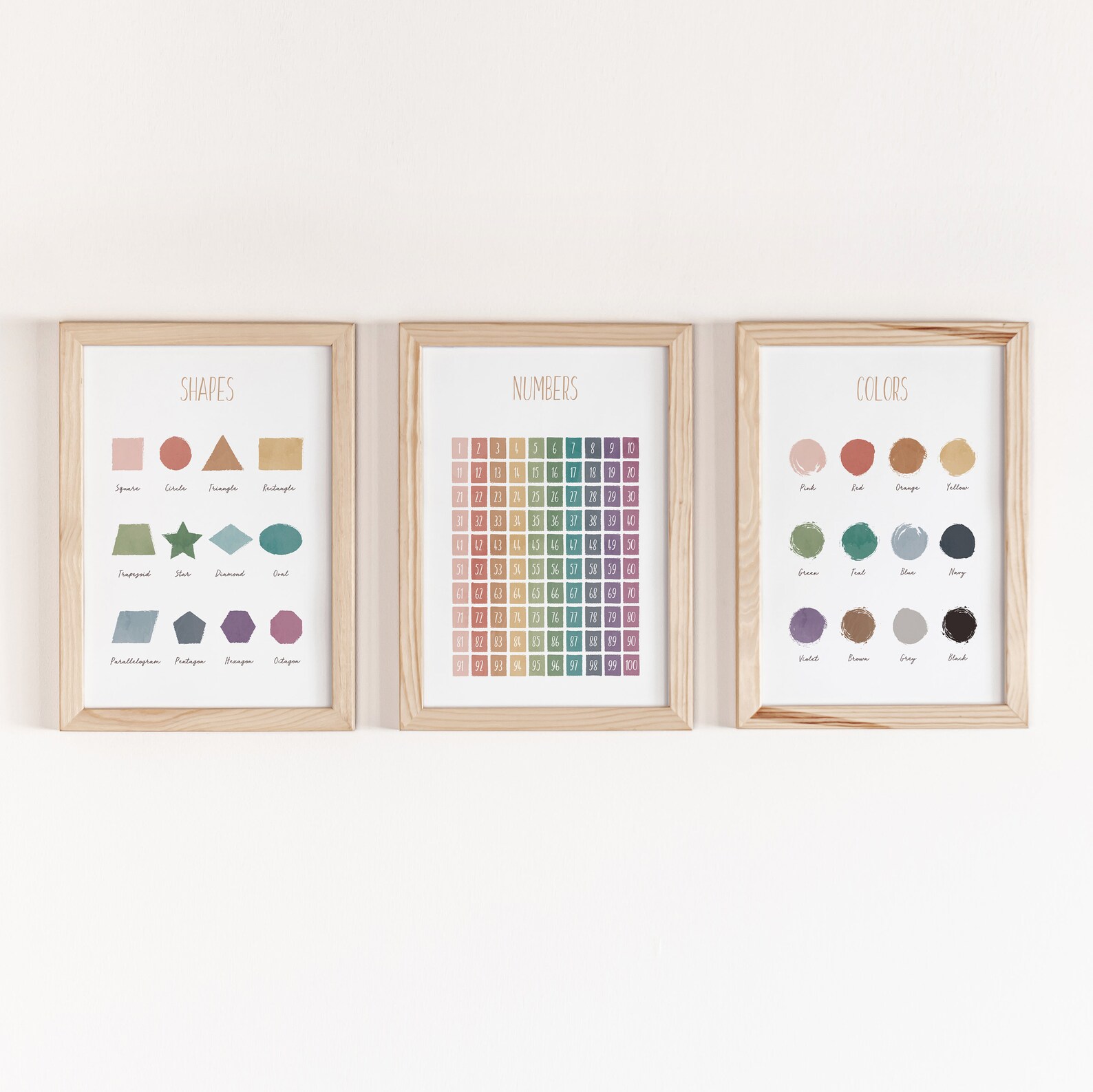 Set of 12 Educational Posters Boho Classroom Decor Playroom - Etsy