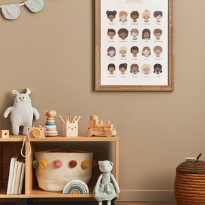 GERMAN Educational Feelings Posters for School Psychologist, Emotions ...