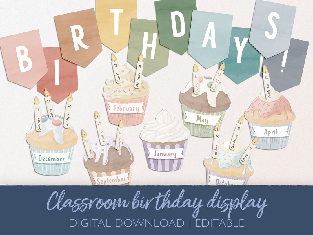 Cupcake Classroom Birthday Display: Printable Bulletin Board Kit ...
