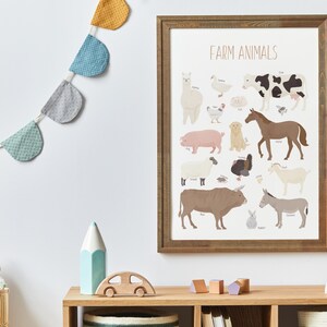 Farm Animals Educational Poster: Montessori Nursery Art (digital ...