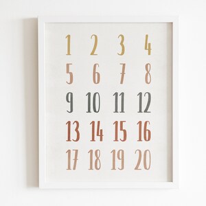 Abc Poster, Alphabet Poster, Playroom Wall Art, Beige Terracotta Green ...
