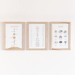 Set of 12 Educational Posters, Boho Classroom Decor, Playroom Wall Art ...