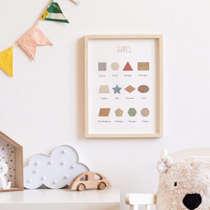 Shapes Educational Print, Educational Posters, Learn Shapes, Classroom ...