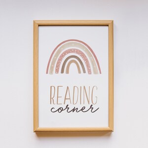 Reading Corner, Kids Room Decor, Educational Posters, Preschool Poster ...