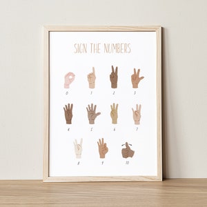 Sign Language Art ASL American Sign Language Educational - Etsy