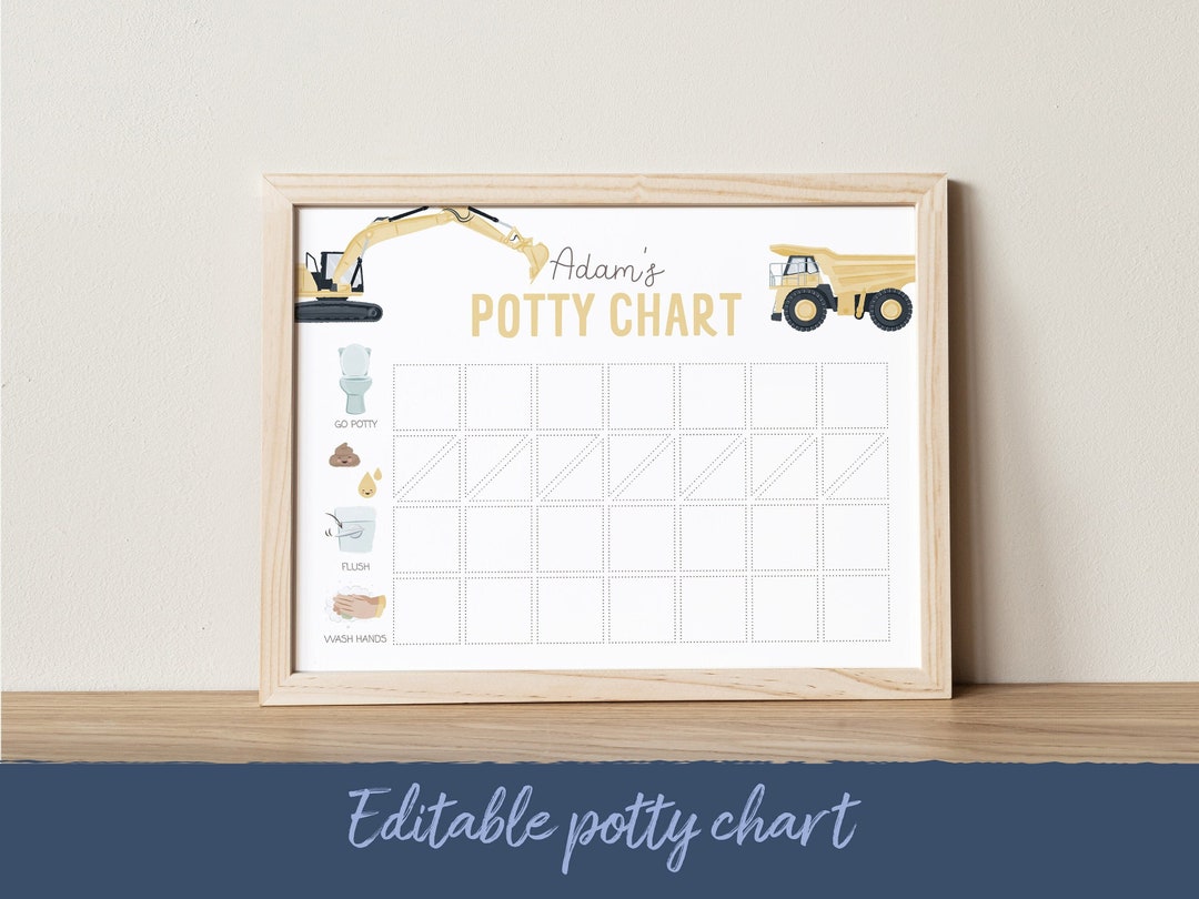 Editable Potty Chart, Potty Training Chart, Printable Toddler Reward ...