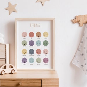 Rainbow Feelings Chart, Emotions Poster, Calming Corner, Educational ...