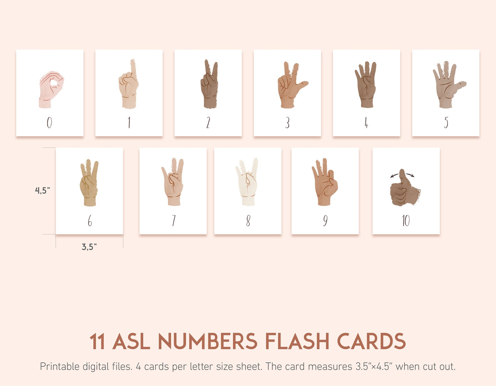 Sign Language, Numbers Flash Cards, ASL Flash Cards, Montessori ...