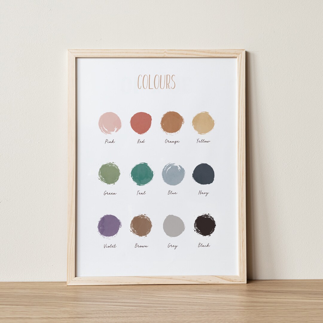 Colours Print, Educational Posters, Learning Colours, Classroom Decor ...