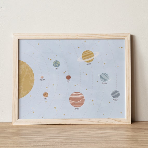 Solar System Boho Print Space Poster Astronomy Science | Etsy