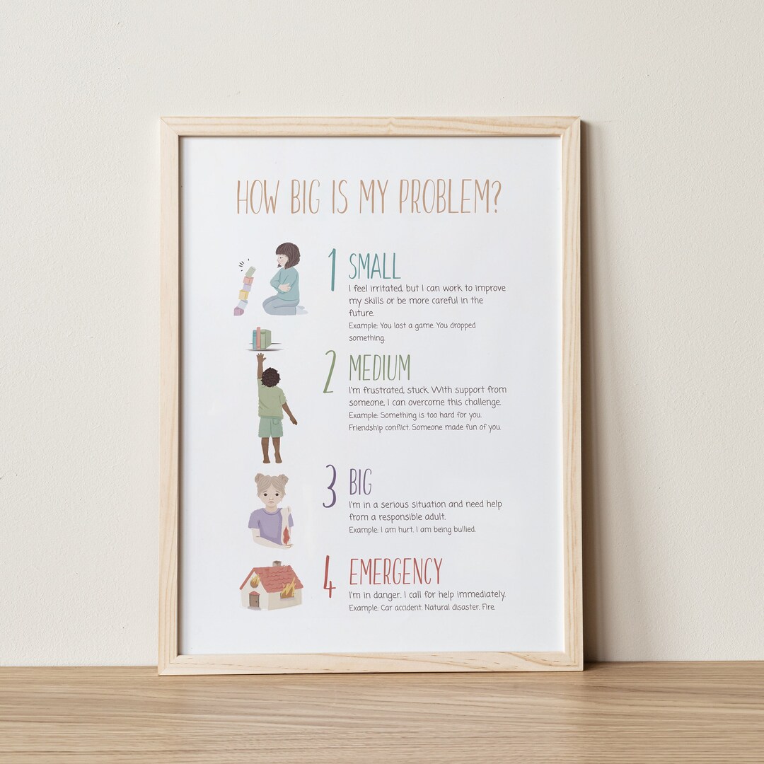 How Big is My Problem, Size of the Problem Poster, Feelings Chart, Self ...