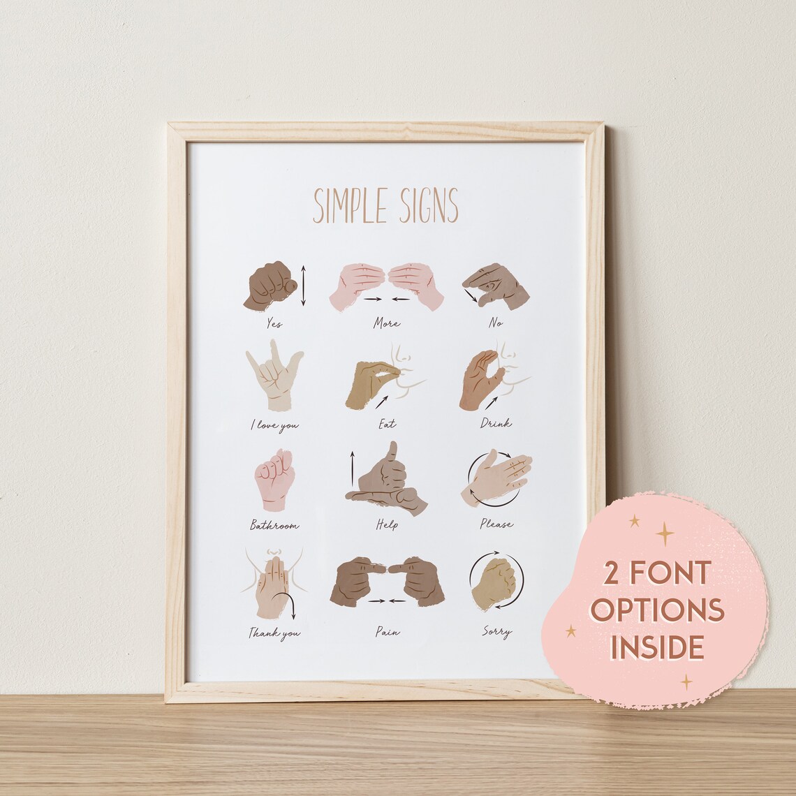 ASL American Sign Language 3 Piece Wall Art Alphabet - Etsy