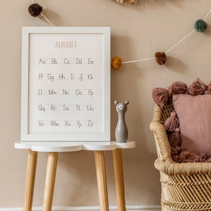 Alphabet Poster, Educational Posters, ABC Poster, Playroom Wall Art ...