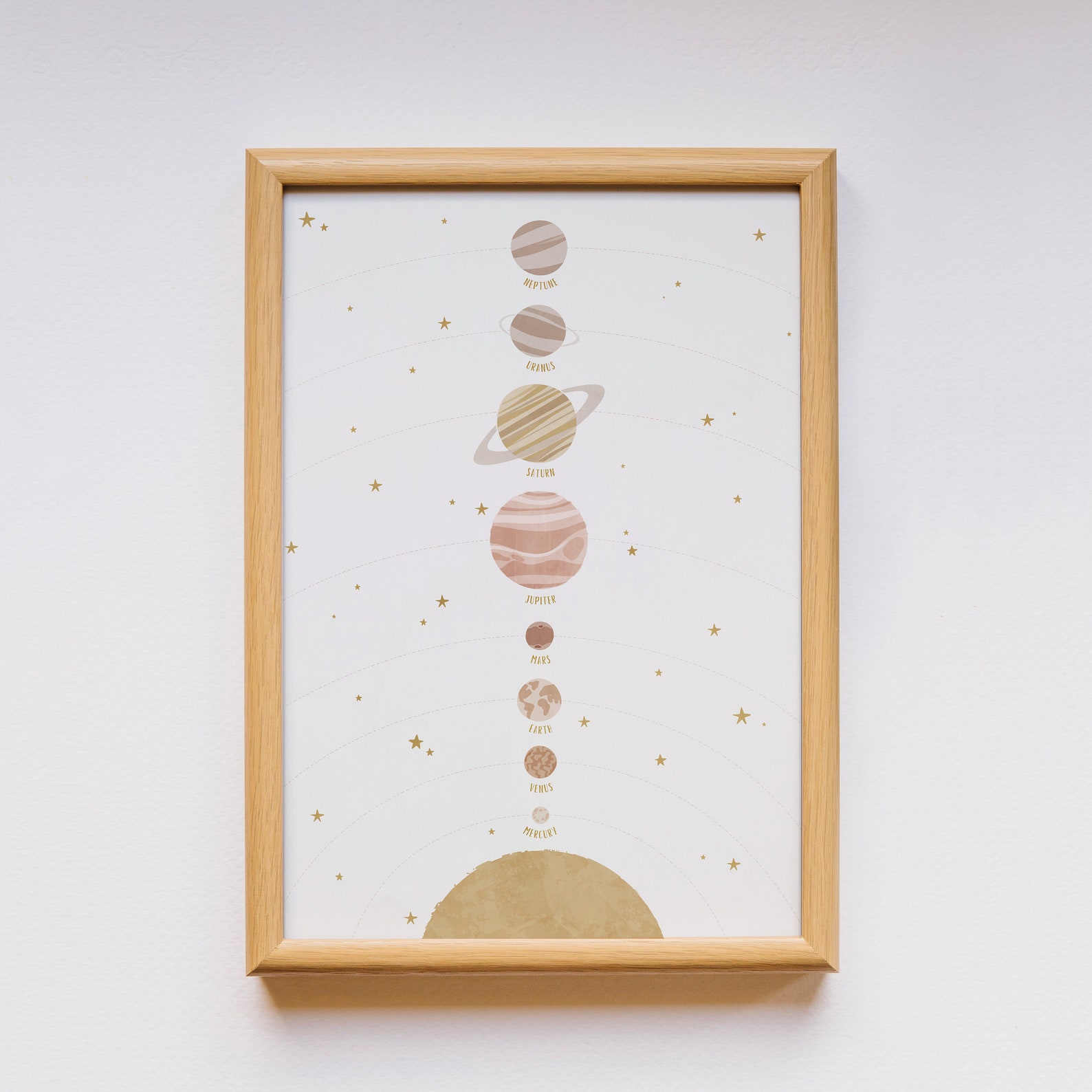 Solar System Boho Print Space Poster Astronomy Science - Etsy