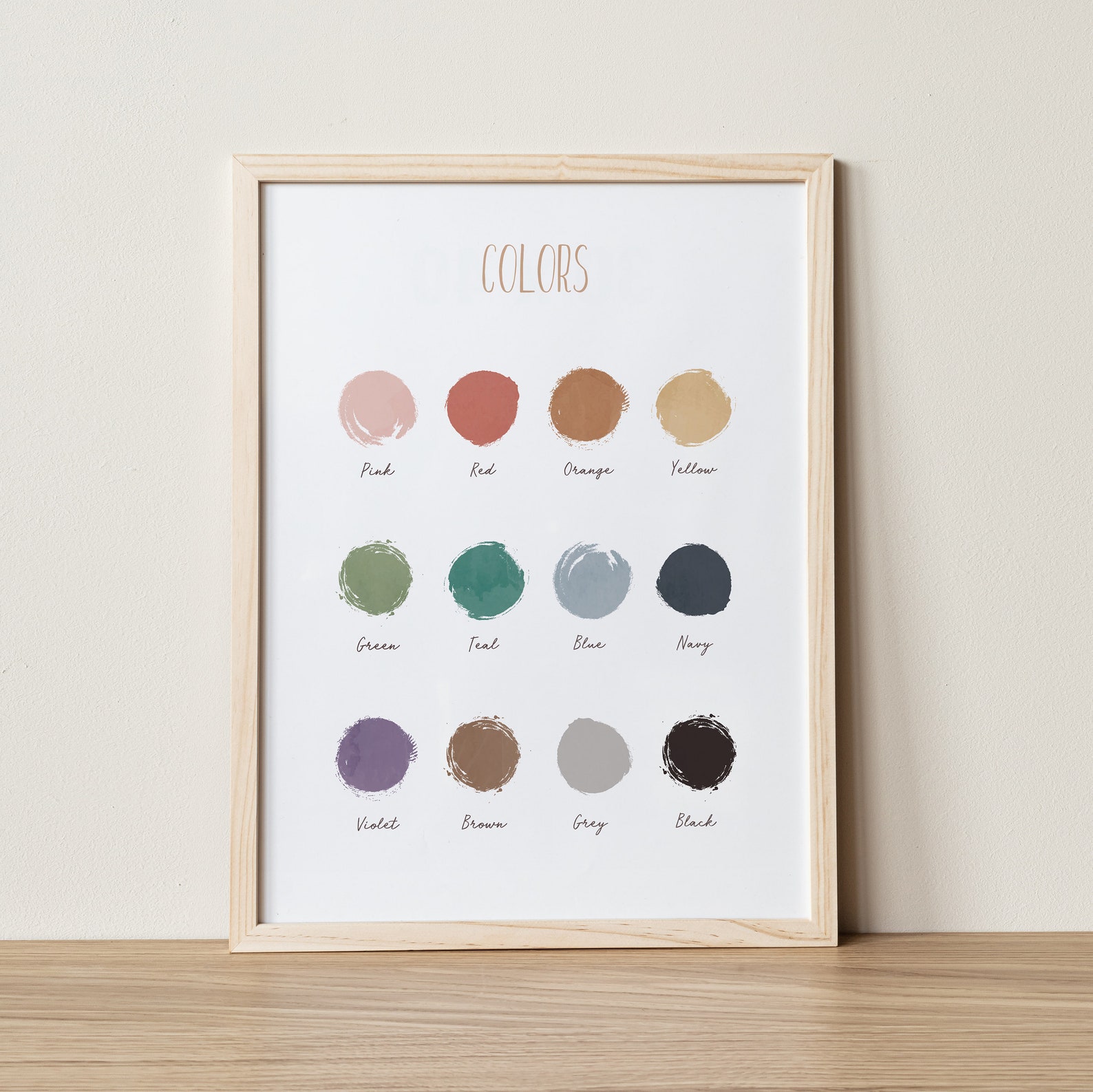 Set of 6 Educational Posters Alphabet Poster Classroom | Etsy