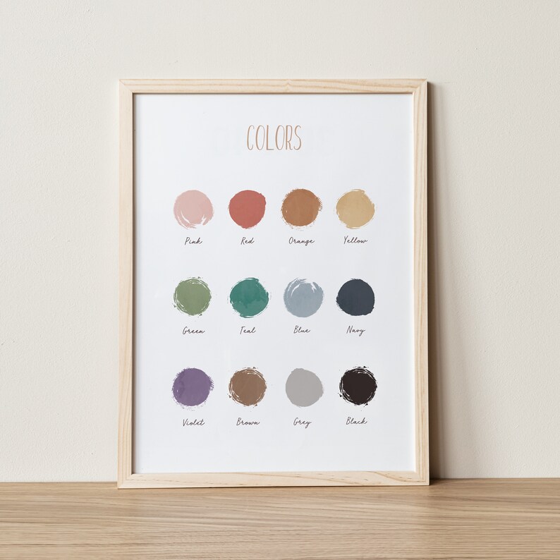 Set Of 6 Educational Posters Alphabet Poster Classroom | Etsy