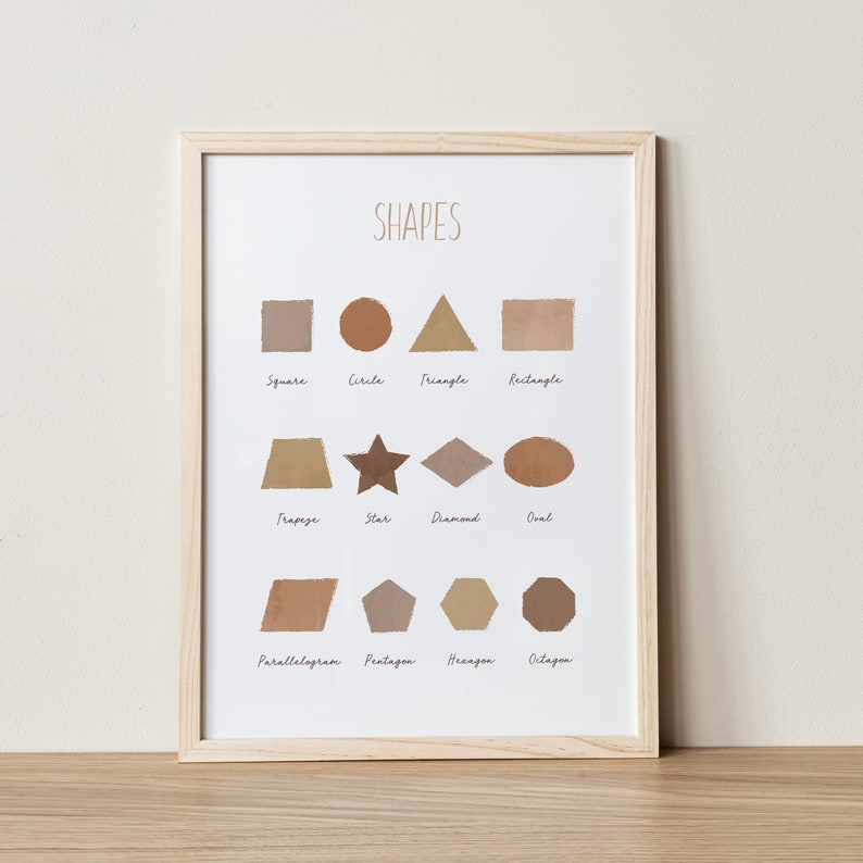 Boho Set of 6 Educational Posters Playroom Wall Decor - Etsy