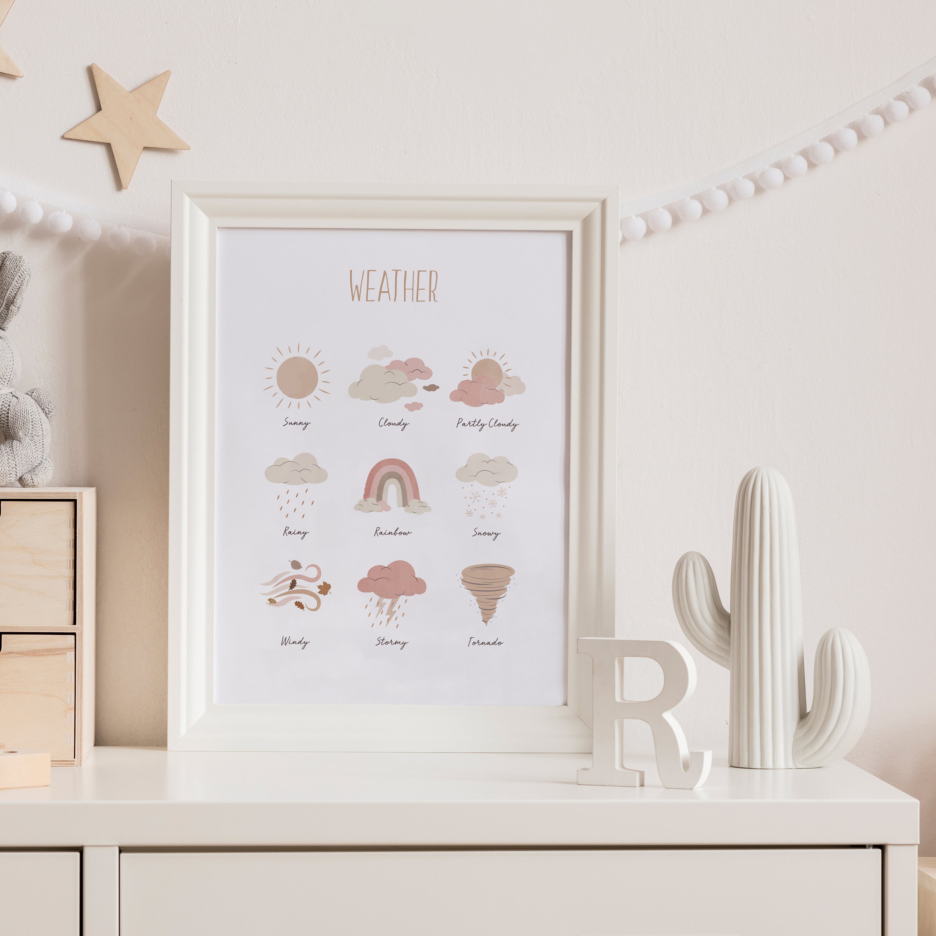 Weather Poster Educational Posters Weather Chart Weather | Etsy