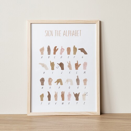ASL Sign Language Alphabet Posters ASL Alphabet American - Etsy